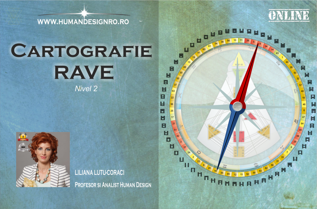Plata Cartografie RAVE - Human Design - Liliana Lutu-Coraci